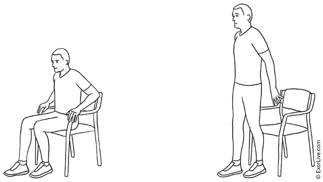 Girdlestone-operation - øvelser