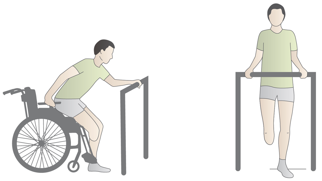 Amputation - øvelser efter underbensamputation