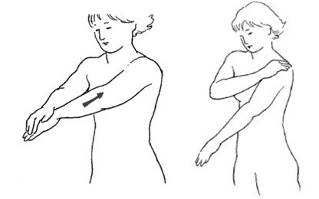 Lymfedrænage - Instruktion i selvdrænage af venstre arm