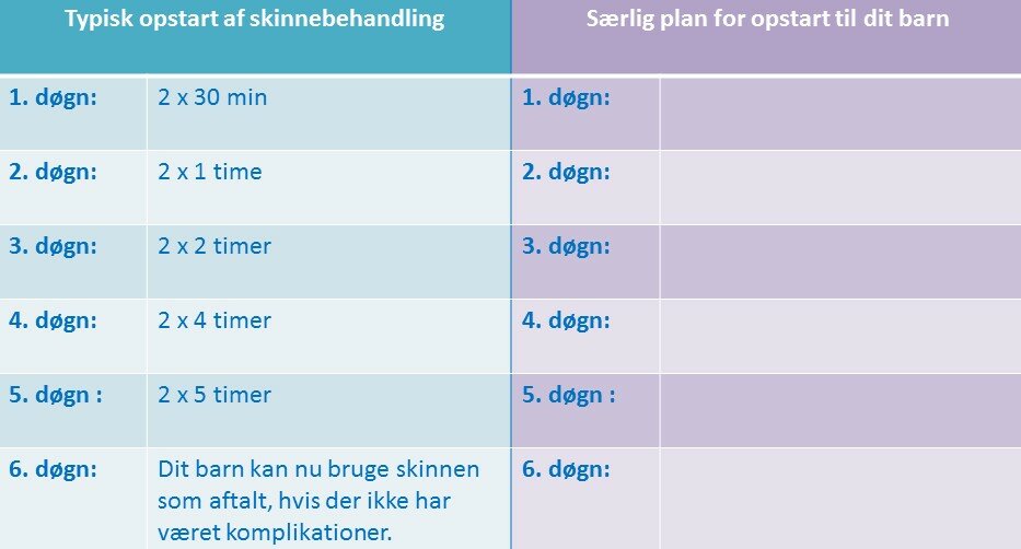 Skinnebehandling til børn