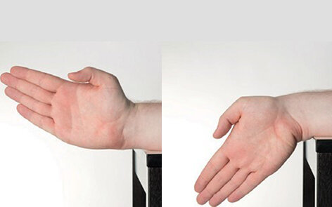 Hånd: Træningsprogram til patienter med brækket håndled