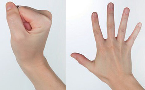 Hånd: Træningsprogram til patienter med brækket håndled