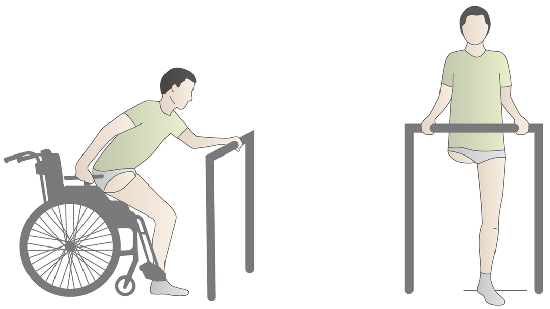 Amputation af ben - øvelser (hofte- og bækkenamputeret)