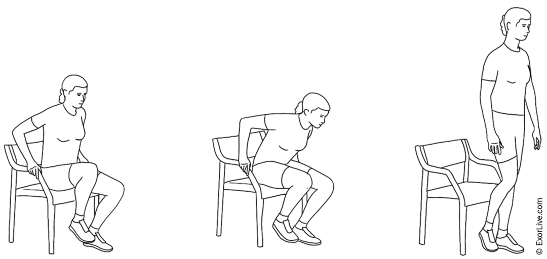 Girdlestone-operation - øvelser