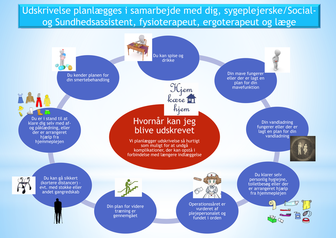 Diskusprolaps og slidgigt i nakken - operation for